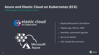 Elasticsearch on Azure | PDF | Cloud Computing | Internet