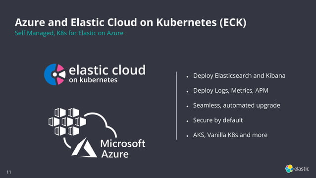 Elasticsearch on Azure | PPT