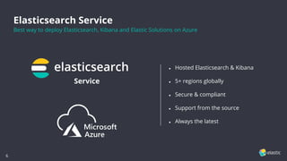 Elasticsearch on Azure | PDF | Cloud Computing | Internet