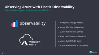 Elasticsearch on Azure | PDF | Cloud Computing | Internet