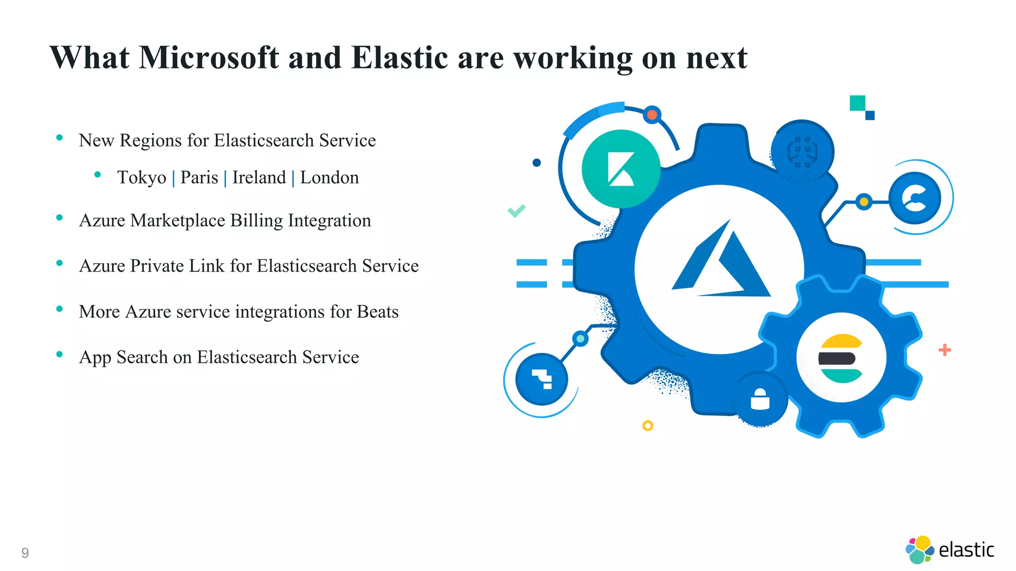 Elasticsearch on Azure | PPT