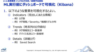 Elastic ML Introduction | PPT