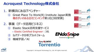 Elastic ML Introduction | PPT