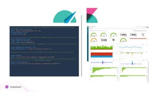 Visibility with the Elastic Stack | PPT