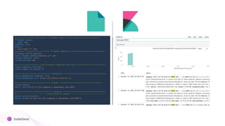 Visibility with the Elastic Stack | PPT