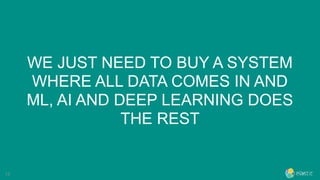Industrial production process visualization with the Elastic Stack in ...