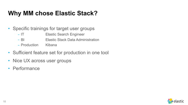 Industrial production process visualization with the Elastic Stack in ...