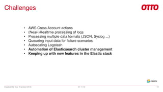 Divide & Conquer - Logging Architecture in Distributed Ecosystems with Elastic Cloud Enterprise ...
