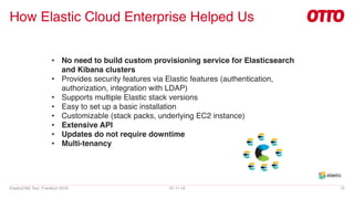 Divide & Conquer - Logging Architecture in Distributed Ecosystems with Elastic Cloud Enterprise ...