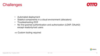 Divide & Conquer - Logging Architecture in Distributed Ecosystems with Elastic Cloud Enterprise ...