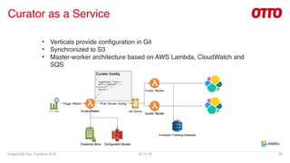 Divide & Conquer - Logging Architecture in Distributed Ecosystems with Elastic Cloud Enterprise ...