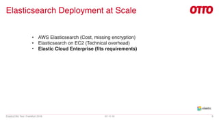 Divide & Conquer - Logging Architecture in Distributed Ecosystems with Elastic Cloud Enterprise ...