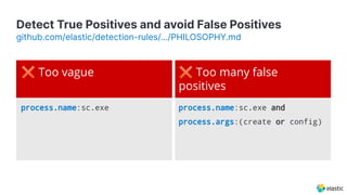 Automate threat detections and avoid false positives | PDF | Operating Systems | Computer ...