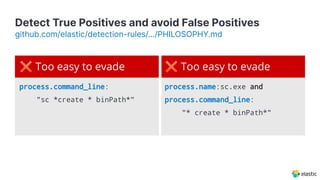 Automate threat detections and avoid false positives | PDF | Operating ...