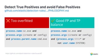 Automate threat detections and avoid false positives | PDF