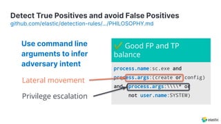 Automate threat detections and avoid false positives | PDF | Operating ...