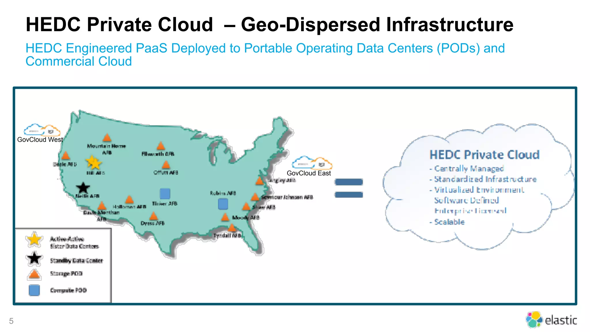 Monitoring and Securing a Geo-Dispersed Data Center at Hill AFB | PDF