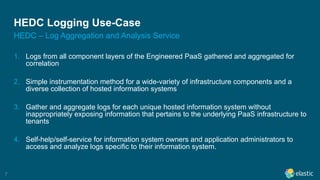 Monitoring and Securing a Geo-Dispersed Data Center at Hill AFB | PPT