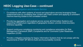 Monitoring and Securing a Geo-Dispersed Data Center at Hill AFB | PPT