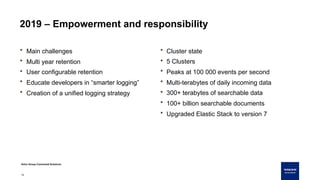 Volvo Group Connected Solutions: Starting the Observability Journey ...