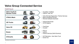 Volvo Group Connected Solutions: Starting the Observability Journey ...