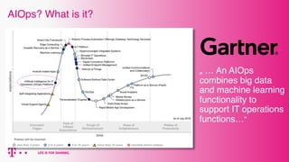 T-Mobile.pl: Powering Telco AIOps with Elastic Machine Learning | PPT | Free Download