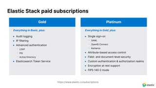 Securing the Elastic Stack for free | PPT