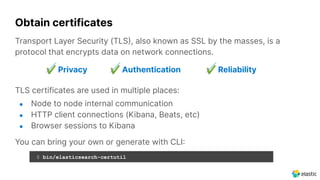 Securing the Elastic Stack for free | PPT