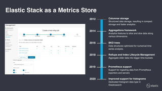 Combining Logs, Metrics, and Traces for Unified Observability | PDF