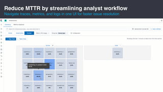 Combining Logs, Metrics, and Traces for Unified Observability | PDF