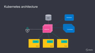 Ejecución del Elastic Stack en Kubernetes | PPT