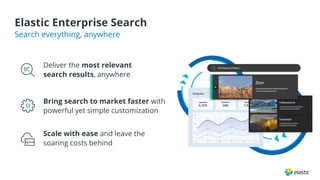 Microsoft: Enterprise search for cloud native applications | PPT
