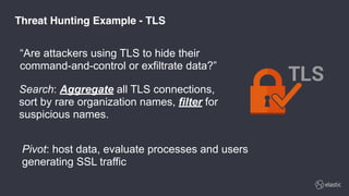 Hunting for Evil with the Elastic Stack | PDF | Internet | Computing
