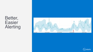 Machine Learning for Anomaly Detection, Time Series Modeling, and More ...