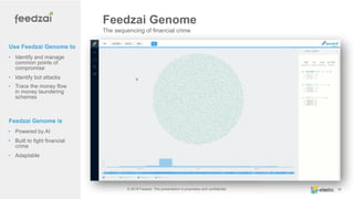 Preventing Fraud and Building an End-to-End Data Science Hub at Feedzai ...