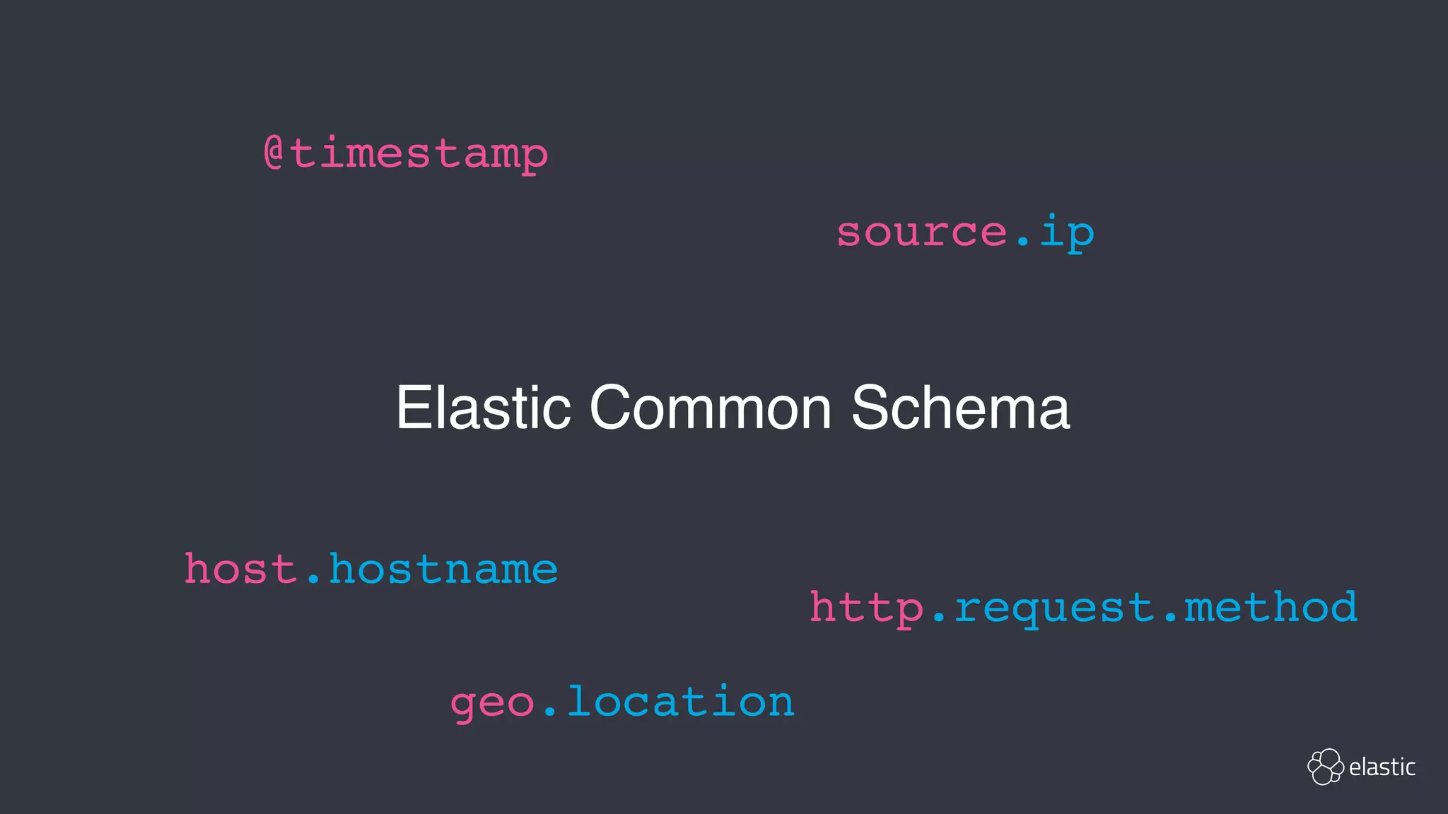 Elastic Stack roadmap deep dive | PDF