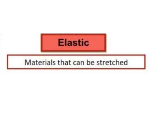 What Is The Difference Between Elastic And Inelastic