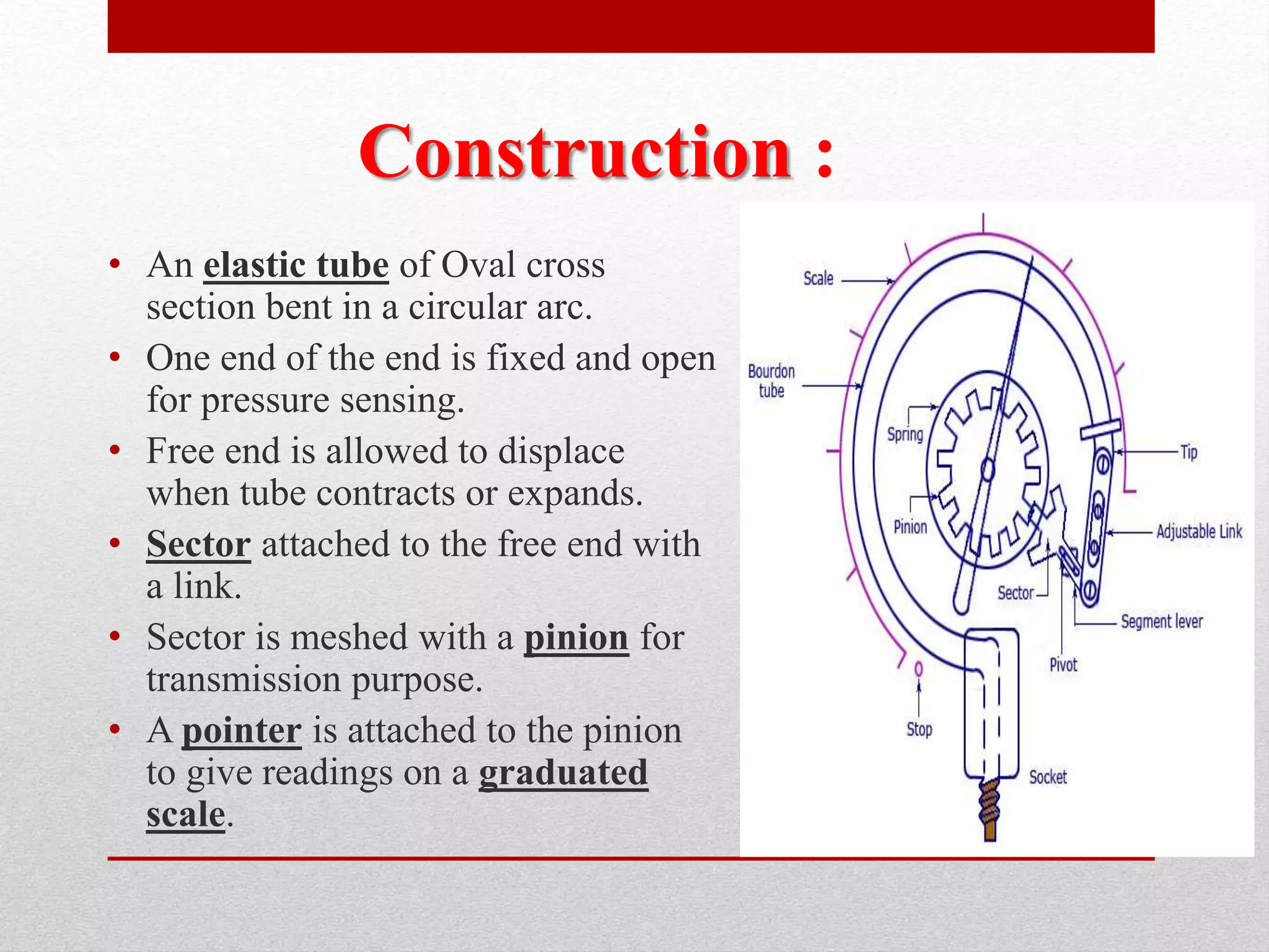 ELASTIC PRESSURE MEASUREMENT DEVICES | PPTX