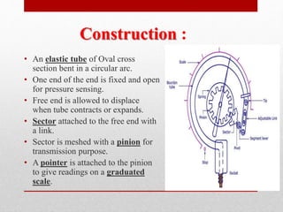 ELASTIC PRESSURE MEASUREMENT DEVICES | PPTX