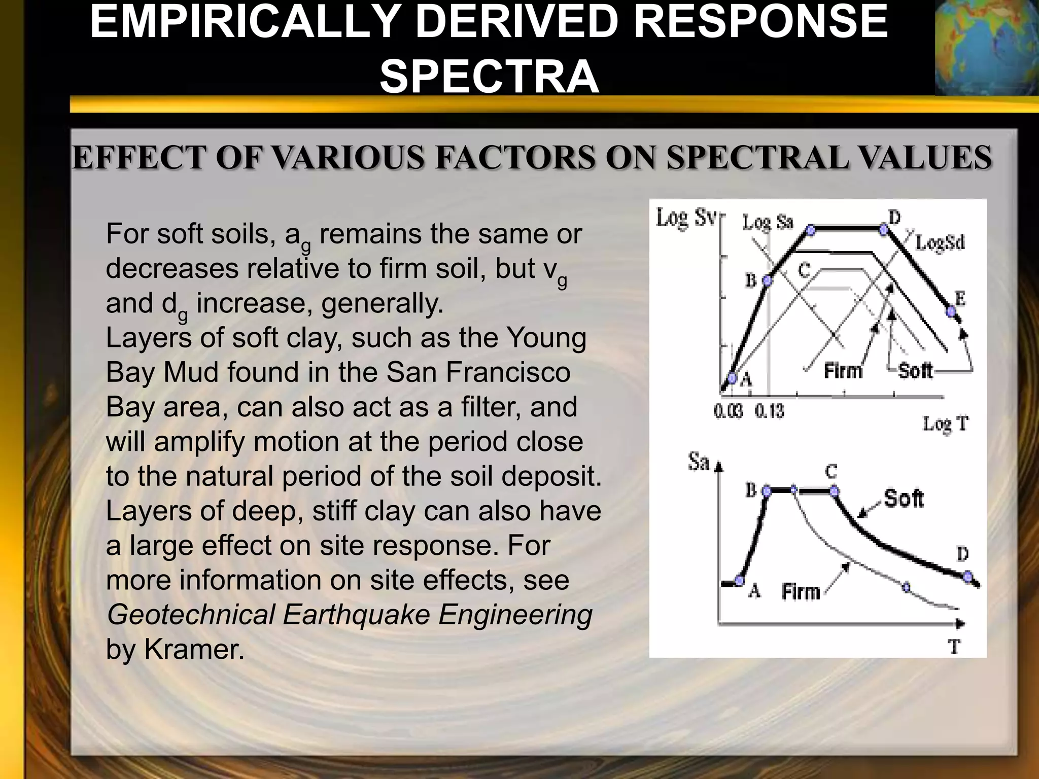 Elastic response spectra | PPT