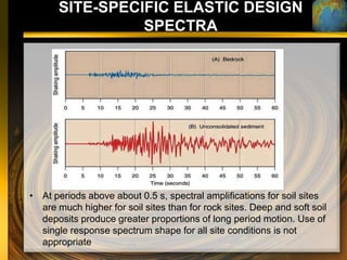 Elastic response spectra | PPT