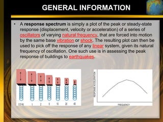 Elastic response spectra | PPT