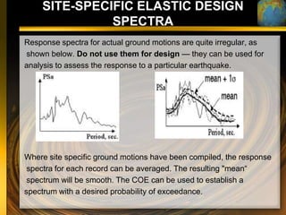 Elastic response spectra | PPT