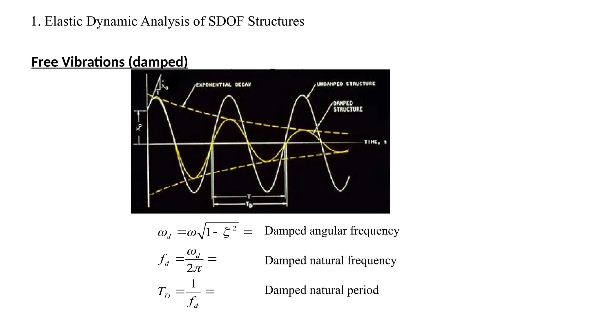 Elements of seismic analysis methods - Elastic response spectra | PPTX