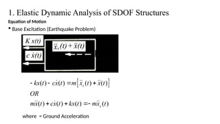 Elements of seismic analysis methods - Elastic response spectra | PPT