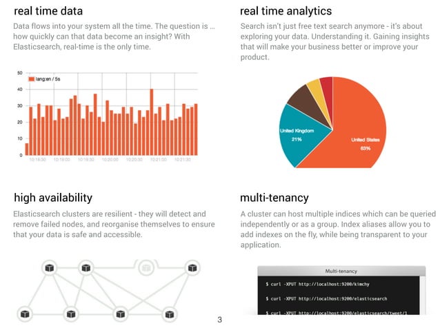 Introduction to Elasticsearch | PDF | Search | Internet