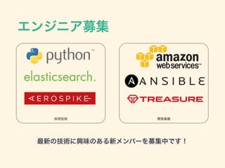 Elasticsearch x Autoscaling (AWS) | PPT