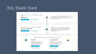 Elasticsearch | PPT