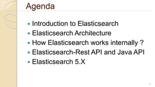 Elastic search | PPT