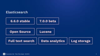 Search engine based on Elasticsearch | PPT | Free Download